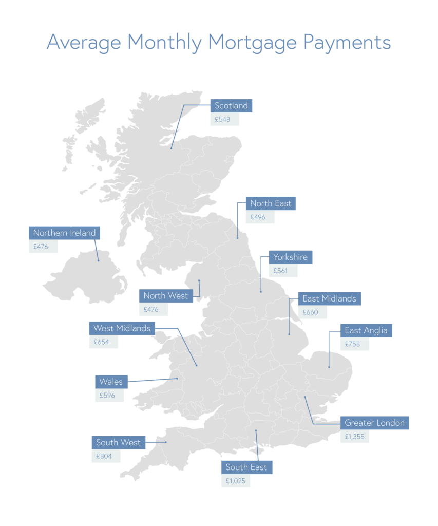 How Much Does The Average Mortgage Cost? | Boon Brokers