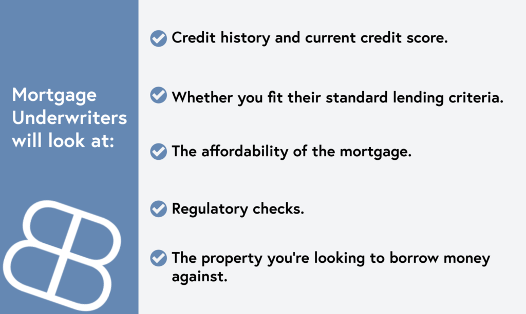 What is Mortgage Underwriting from a Mortgage Lender?