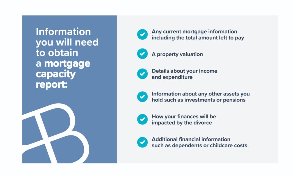 Mortgage Capacity Reports Explained