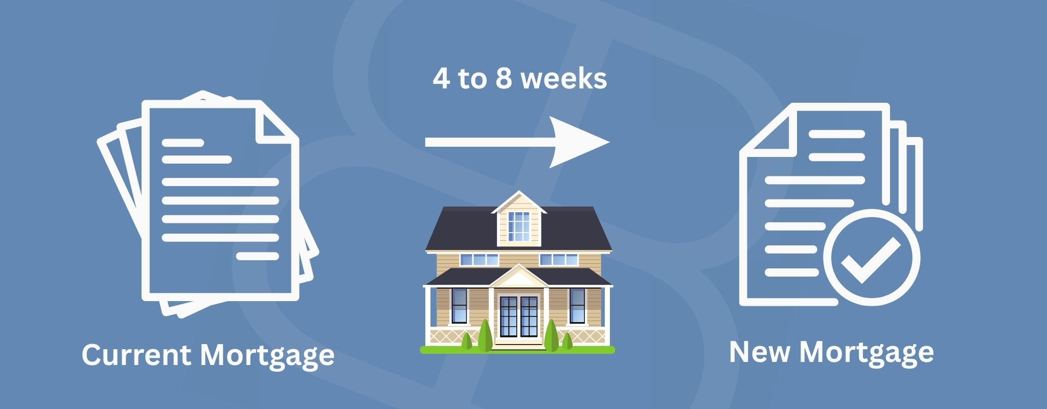 How Long Does It Take To Remortgage?